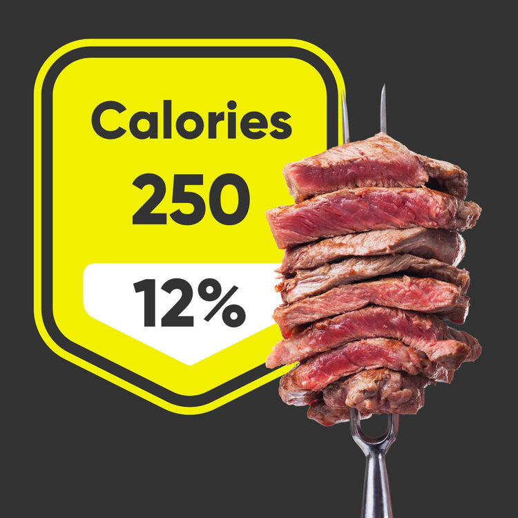 Steak Calories and Nutrition | MeatKing.hk
